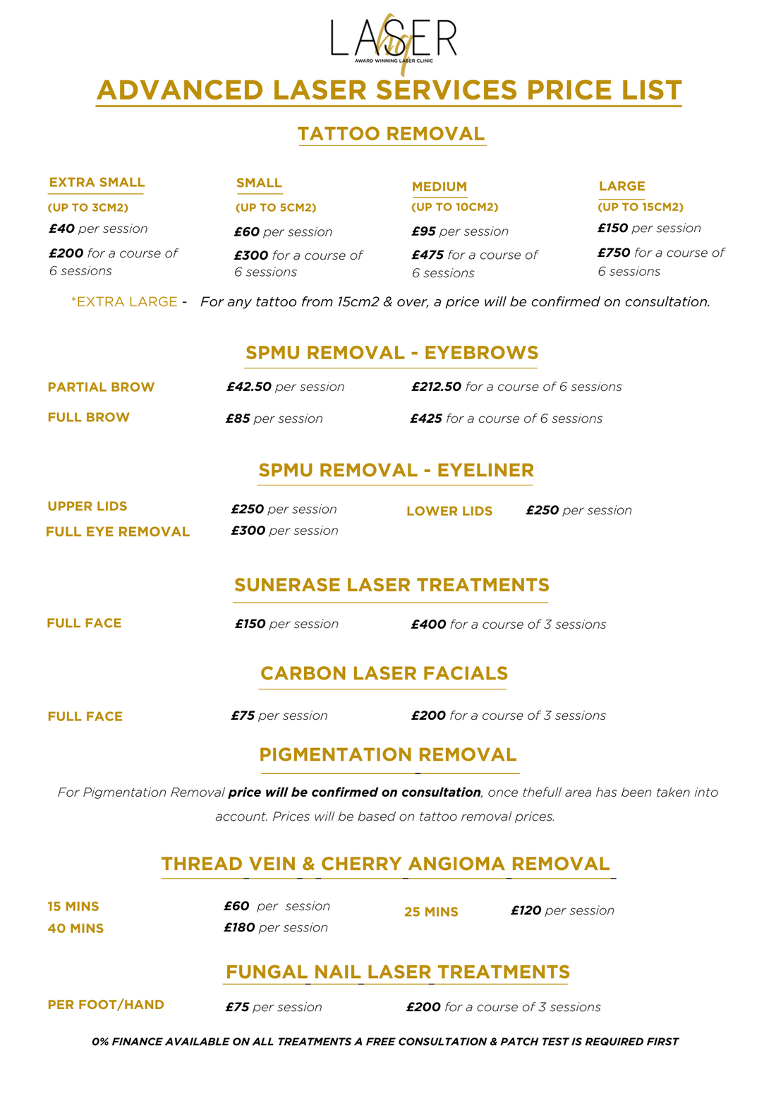 Advanced Laser Pricing